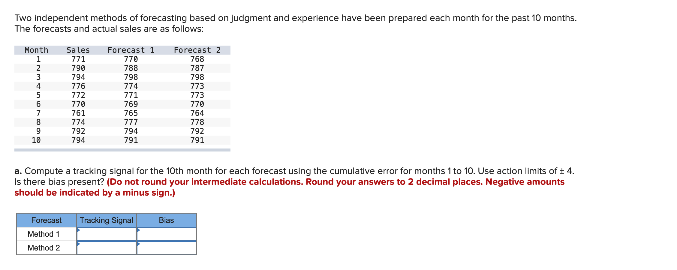 Solved Compute seasonal relatives for this data using the | Chegg.com