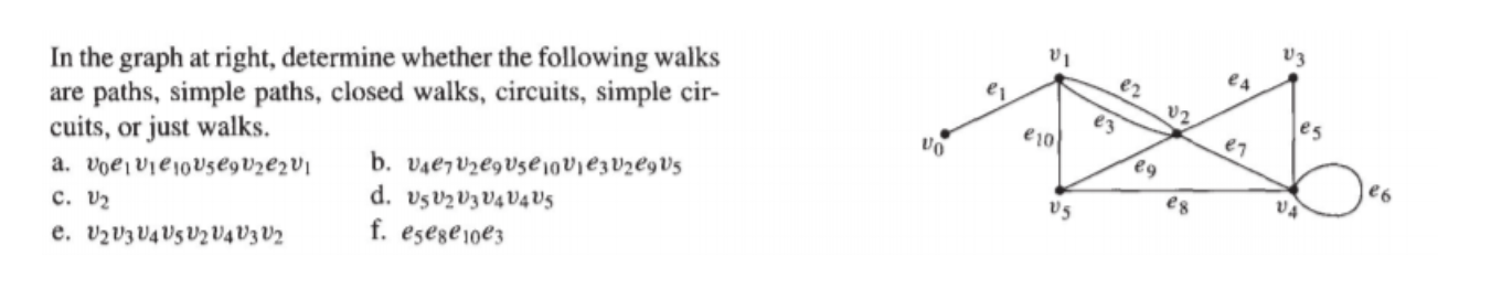Solved 11 13 e2 e4 e3 In the graph at right, determine | Chegg.com