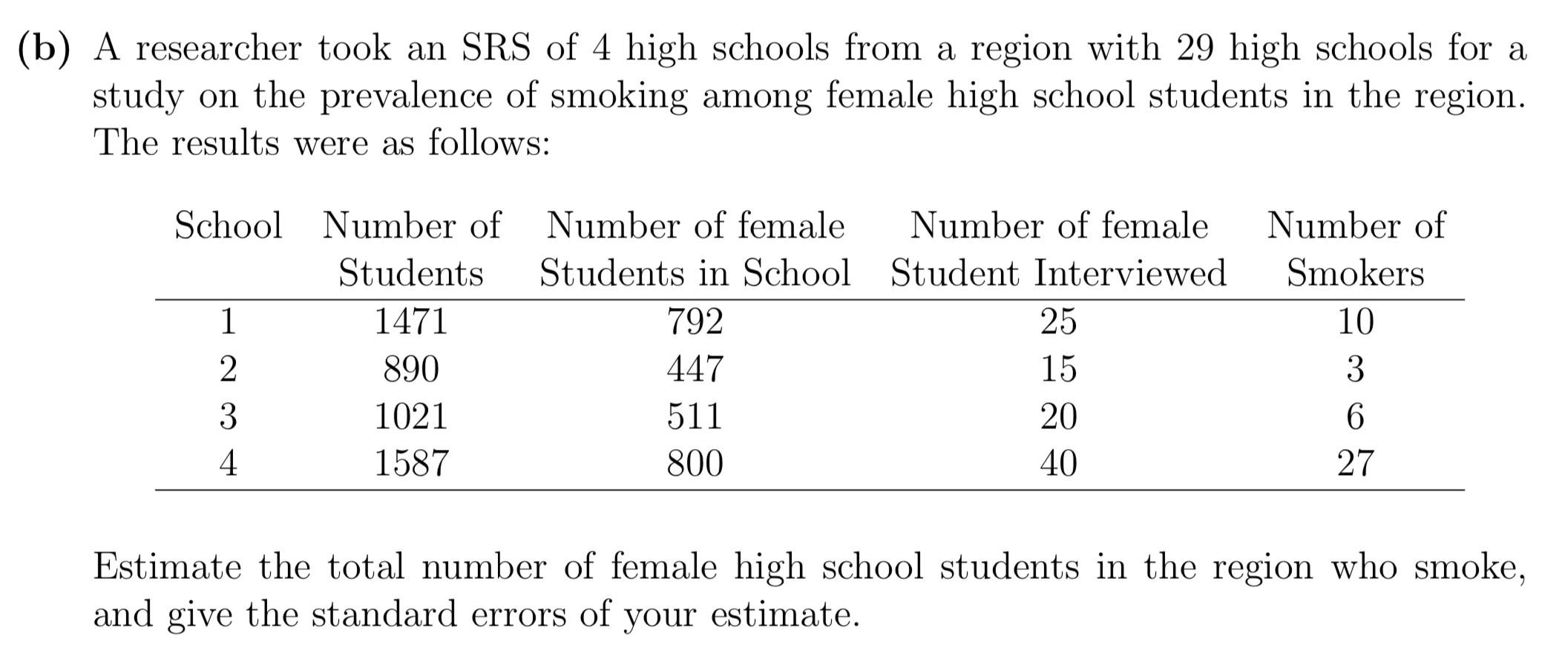 Q 6 A Consider A Two Stage Cluster Sampling With