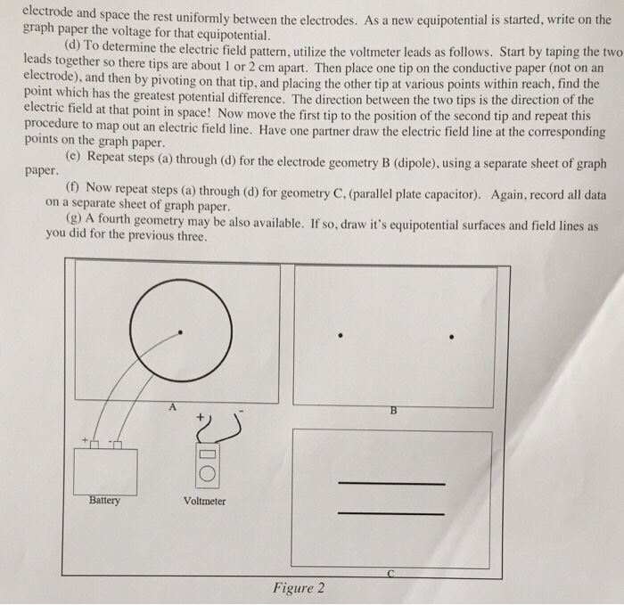 Solved 2 In The Conclusion Section Include A Discussion Of