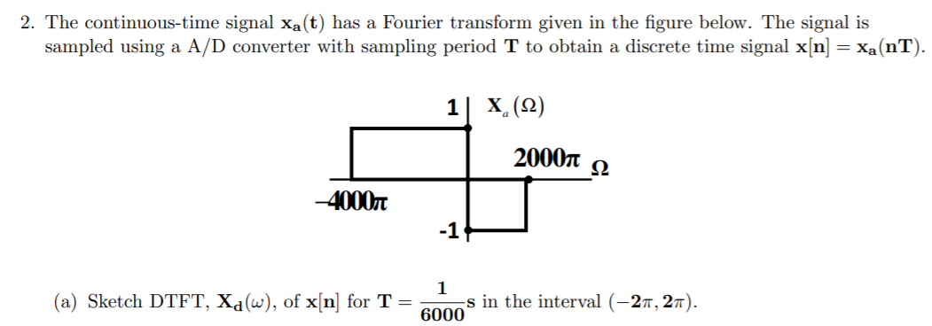 Solved 2. The continuous-time signal xa(t) has a Fourier | Chegg.com