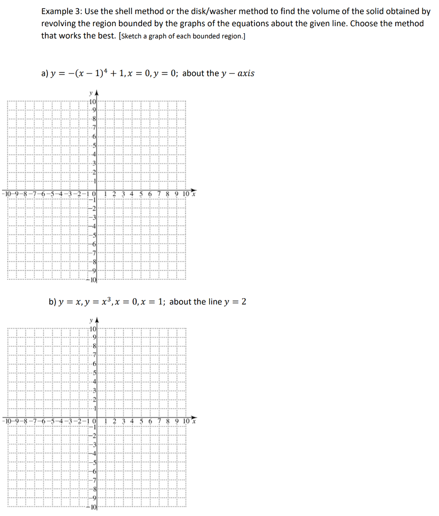 Solved Example 3: Use the shell method or the disk/washer | Chegg.com