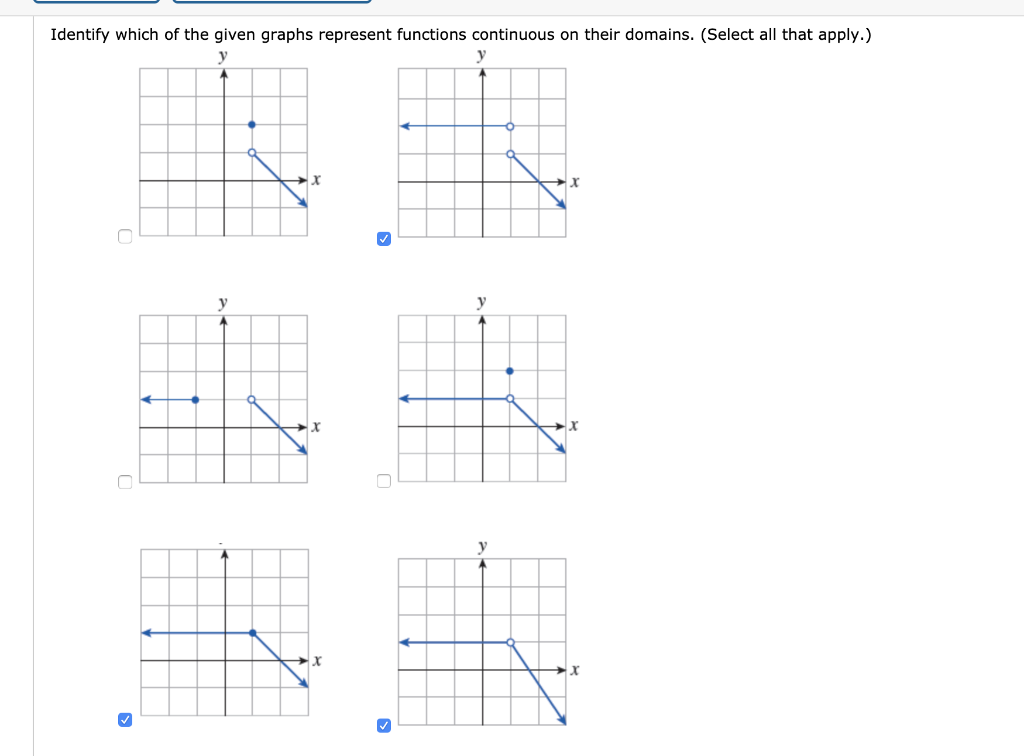 Solved Identify Which Of The Given Graphs Represent 