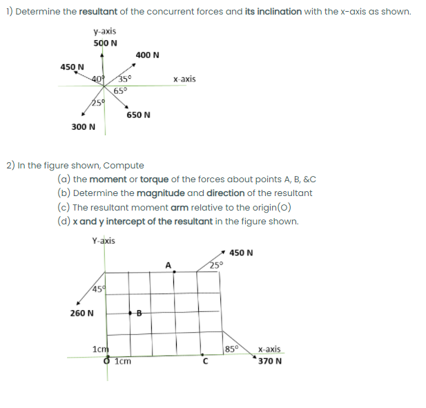 Solved 1) Determine the resultant of the concurrent forces | Chegg.com