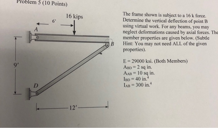 Solved Problem 5 (10 Points) The frame shown is subject to a | Chegg.com Solved Problem 5 (10 Points) The frame shown is subject to a | Chegg.com
