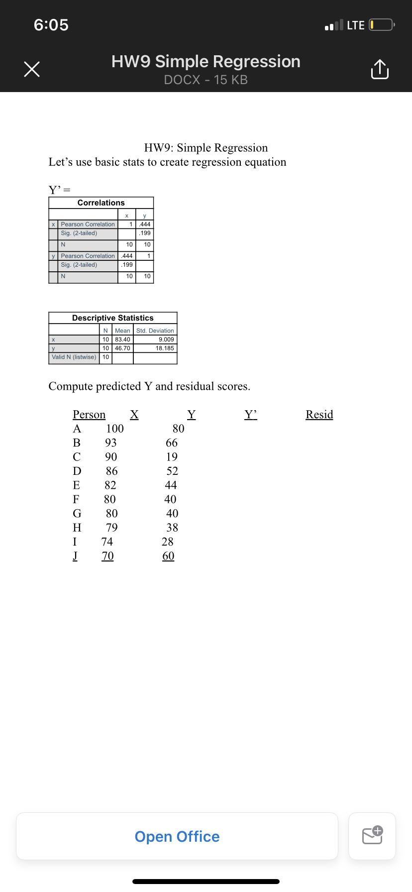 Solved HW9: Simple Regression Let's use basic stats to | Chegg.com
