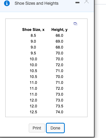 Solved The accompanying data are the shoe sizes and heights | Chegg.com