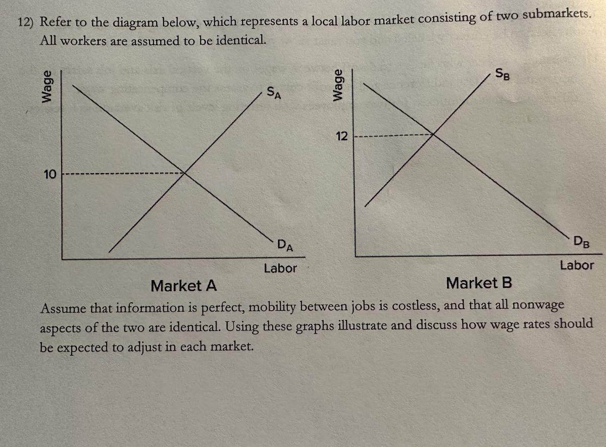 Solved 12) Refer to the diagram below, which represents a | Chegg.com