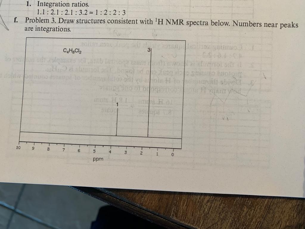 Solved Draw structures consistent with 1H NMR spectra below. | Chegg.com