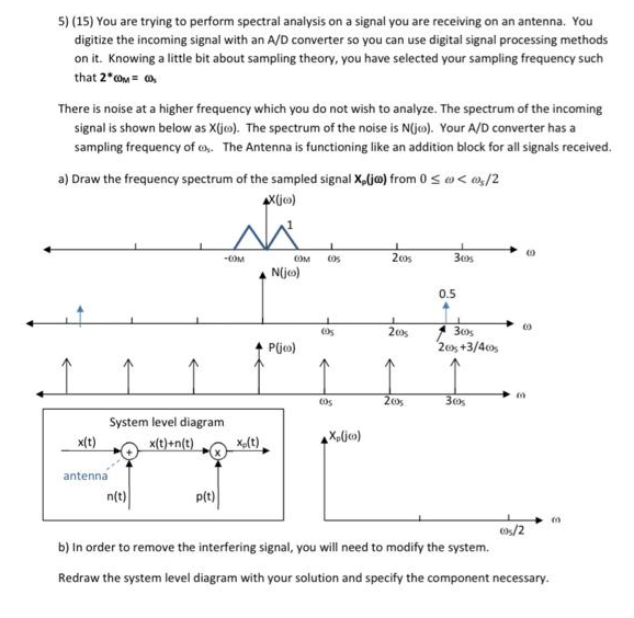 Solved 5) (15) You are trying to perform spectral analysis | Chegg.com