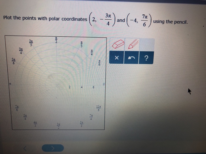 Solved Plot The Points With Polar Coordinates 2 4 And Chegg