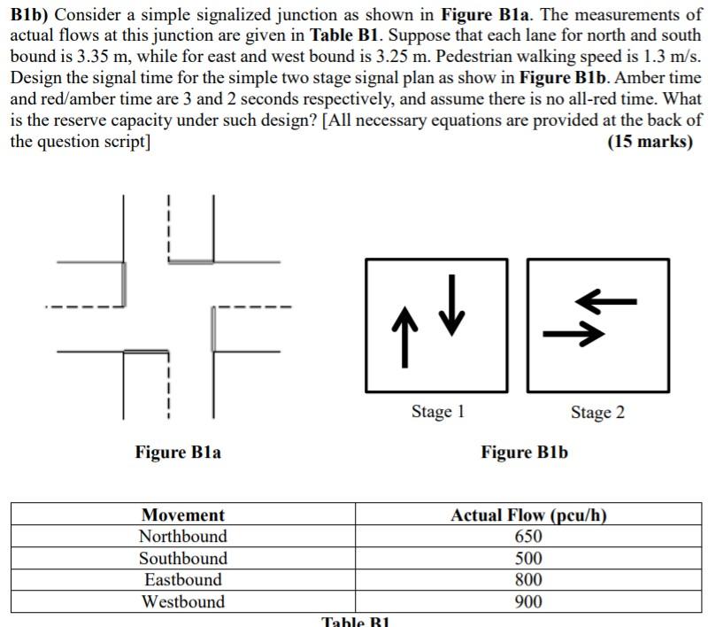 Solved Blb) Consider a simple signalized junction as shown | Chegg.com