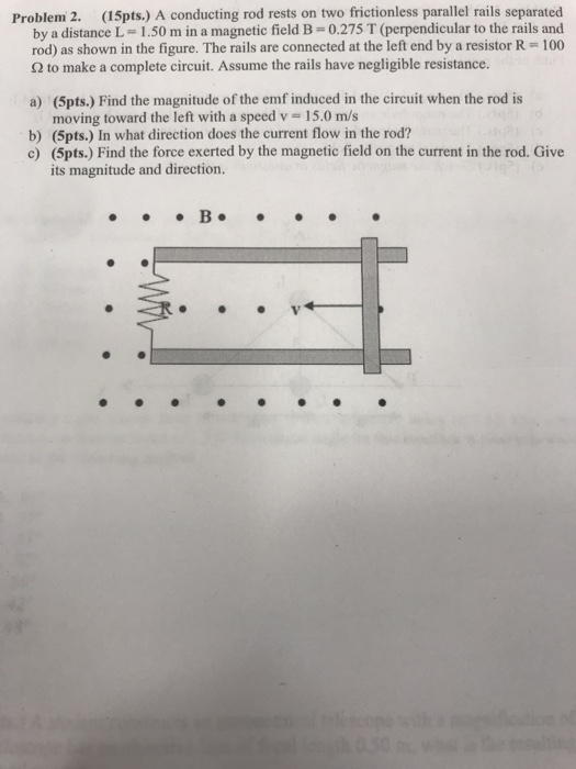 Solved a conducting rod rests on two frictionless parallel | Chegg.com