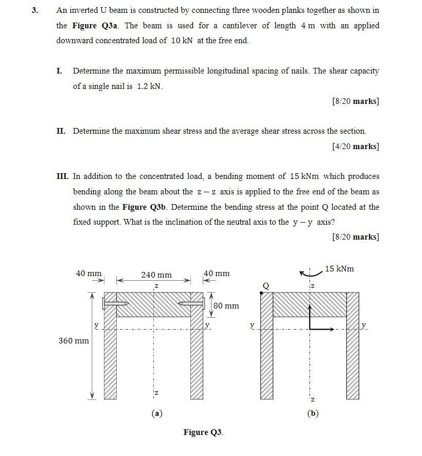 Solved An inverted U beam is constructed by connecting three | Chegg.com