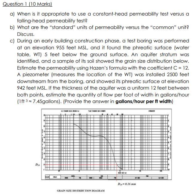 Solved Question 1 (10 Marks) a) When is it appropriate to | Chegg.com