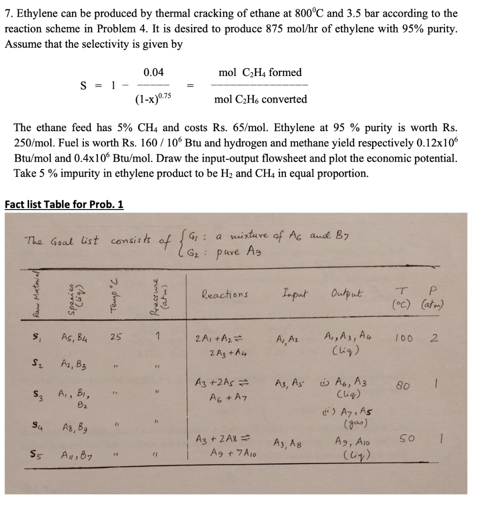 Solved DATA OF PROB 7 IN PROB 4 IS ALSO MENTIONED BELOW | Chegg.com