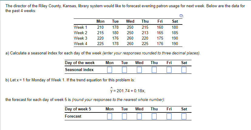 Solved The director of the Riley County, Kansas, library | Chegg.com