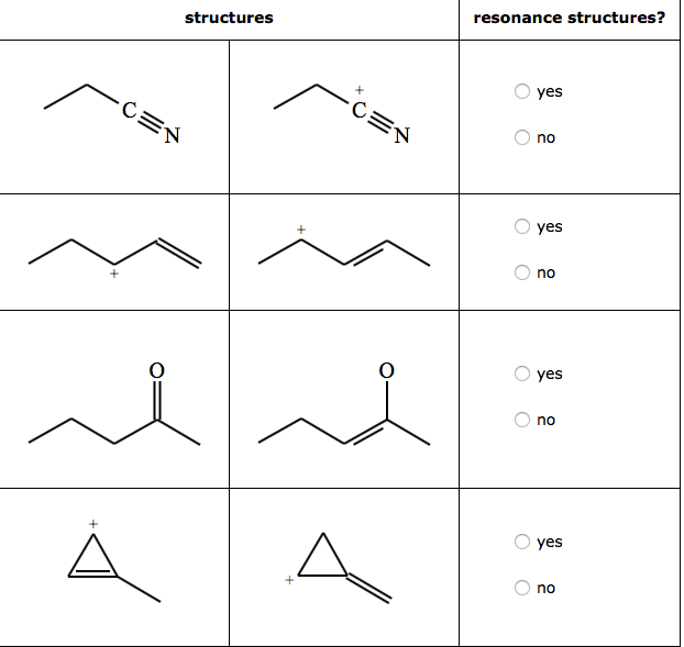 Solved Determine the relationship between Structure A and | Chegg.com