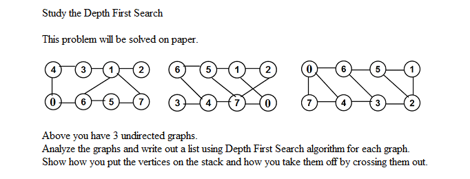 Study the Depth First Search This problem will be | Chegg.com
