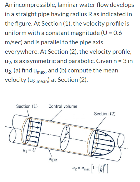 Solved An incompressible, laminar water flow develops in a | Chegg.com