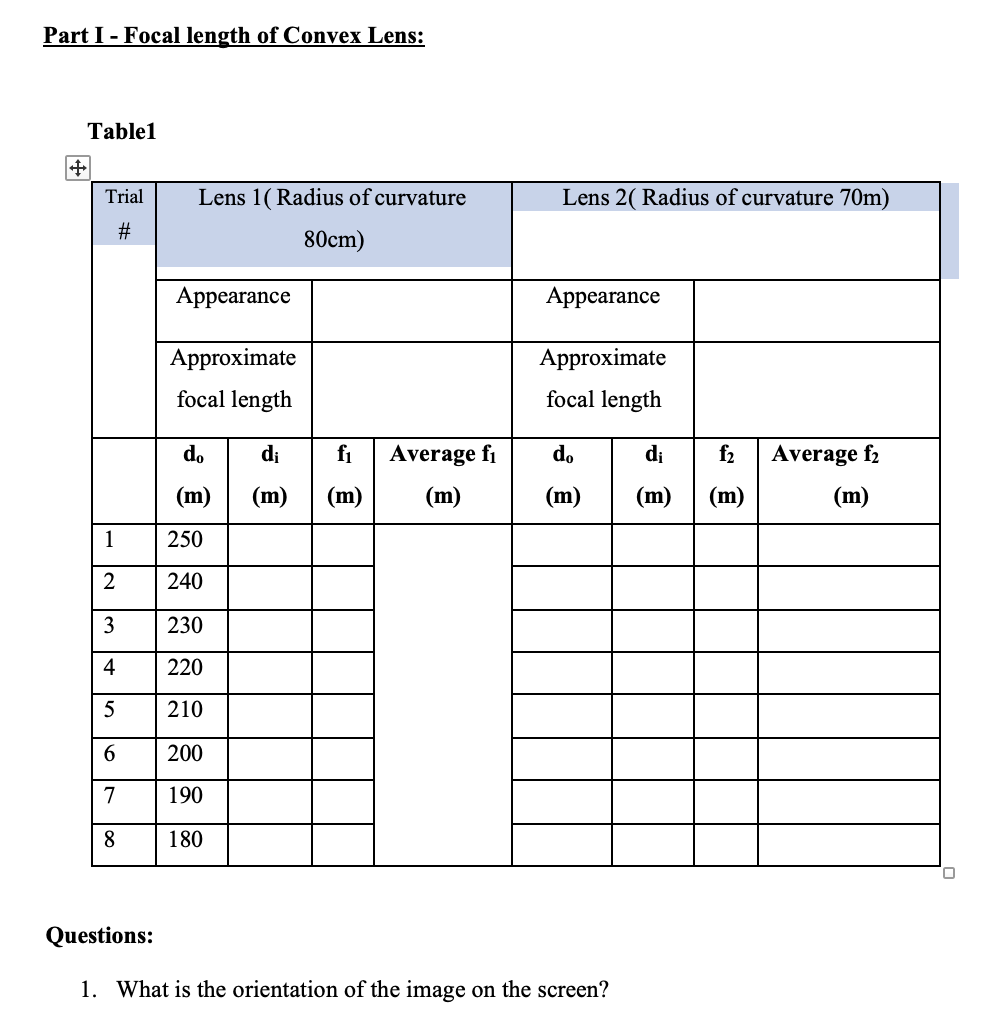 Solved Part II - Focal length of Concave Lens Method I: | Chegg.com