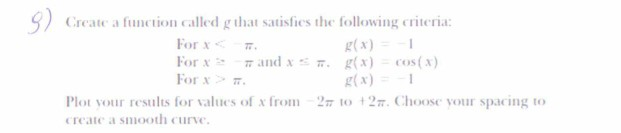 Solved Create a function called g that satisfies the | Chegg.com