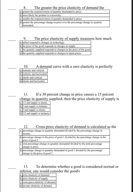 Solved The greater the price elasticity of demand the 8 | Chegg.com
