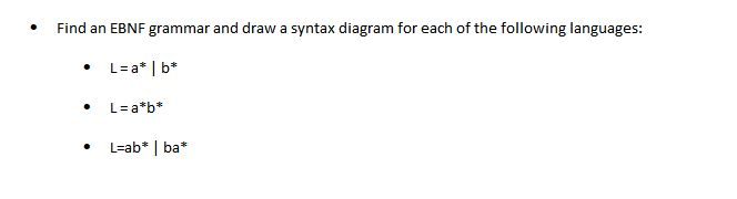Solved • Find an EBNF grammar and draw a syntax diagram for | Chegg.com