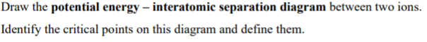 Solved Draw the potential energy - interatomic separation | Chegg.com