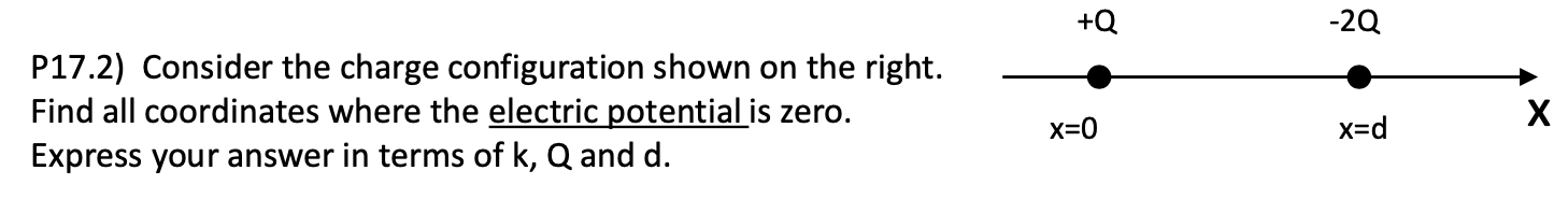 Solved P17.2) Consider the charge configuration shown on the | Chegg.com