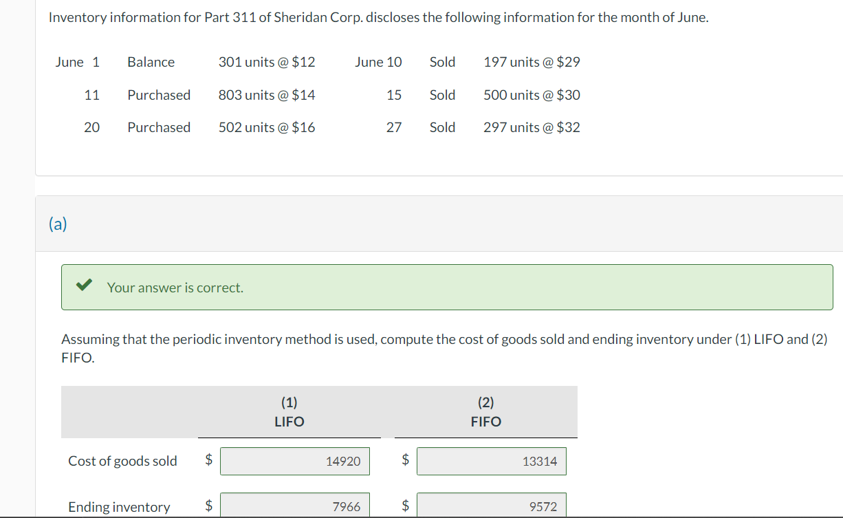 Solved Inventory information for Part 311 ﻿of Sheridan Corp. | Chegg.com