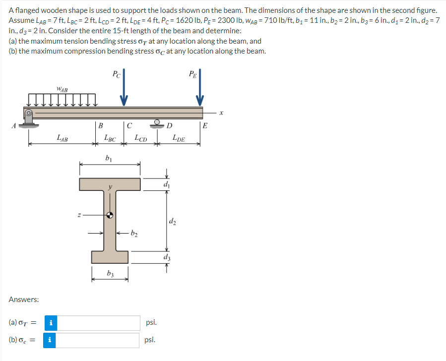 Solved A flanged wooden shape is used to support the loads | Chegg.com