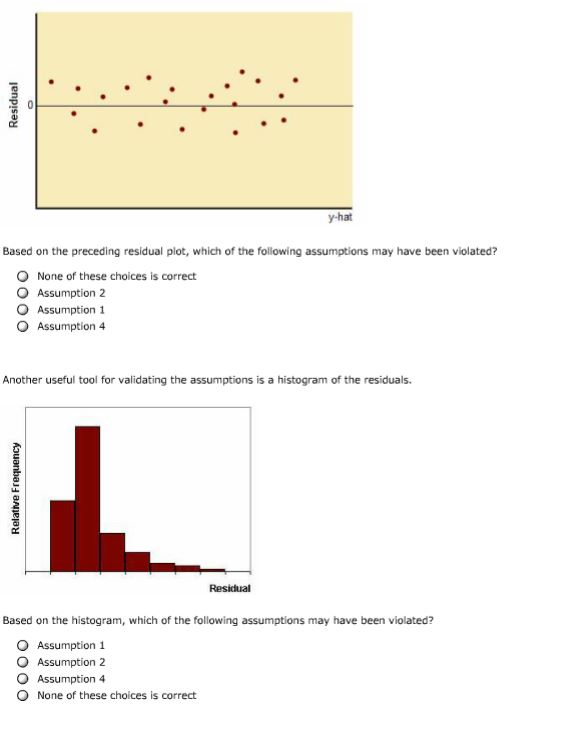 Solved 2. Model assumptions Aa Aa In a multiple regression | Chegg.com
