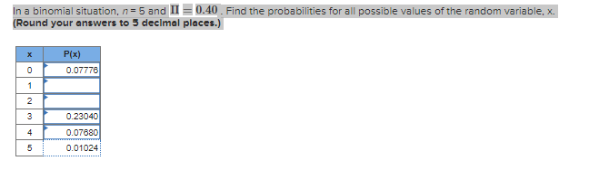Solved N A Binomial Situation N 5 And Π 0 40 Find The