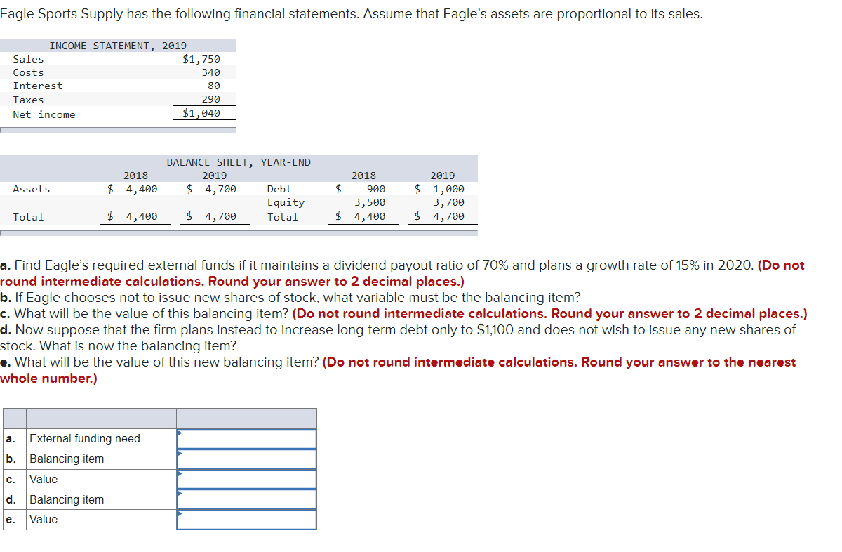 Solved a. Find Eagle's required external funds if it | Chegg.com