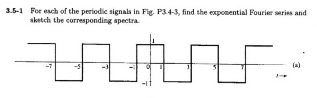 Solved 3.5-1 For each of the periodic signals in Fig. | Chegg.com