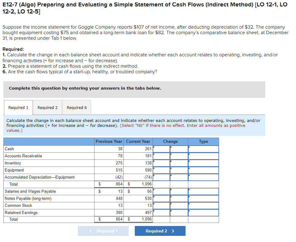 Solved E12-7 (Algo) Preparing and Evaluating a Simple | Chegg.com