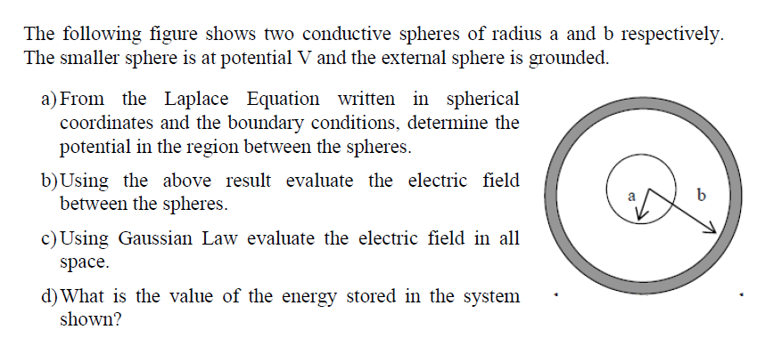 Solved The following figure shows two conductive spheres of | Chegg.com