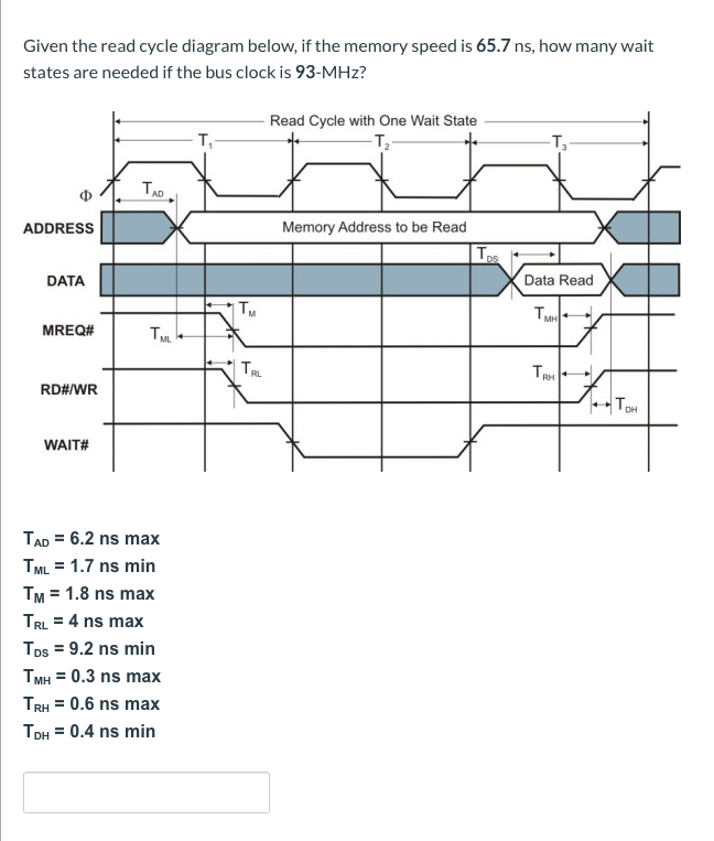 Given the read cycle diagram below, if the memory | Chegg.com