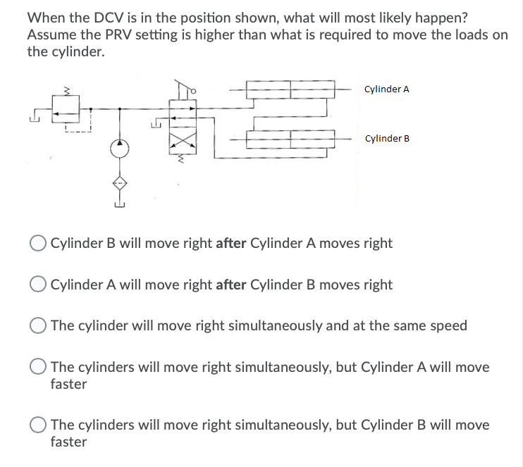 Solved When the DCV is in the position shown, what will most | Chegg.com