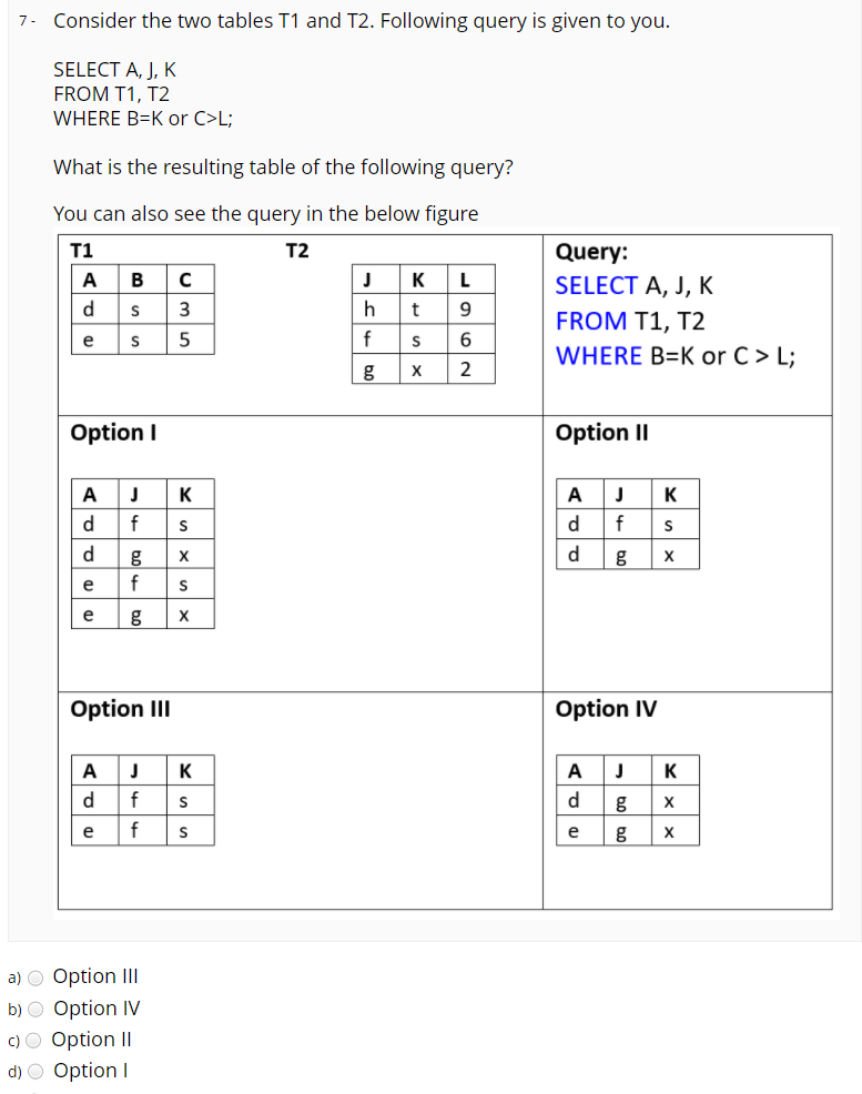 Solved 7. Consider the two tables T1 and T2. Following query | Chegg.com