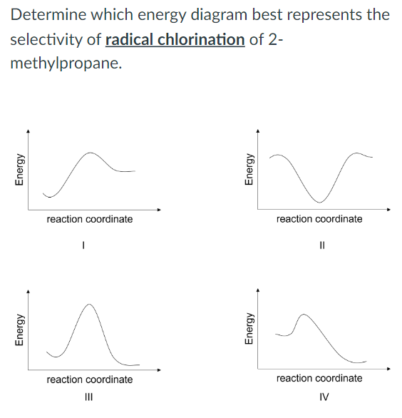Solved A. energy diagram IVB. energy diagram IC. energy | Chegg.com