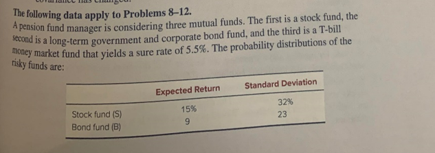 Solved The following data apply to Problems 8-12. A pension | Chegg.com