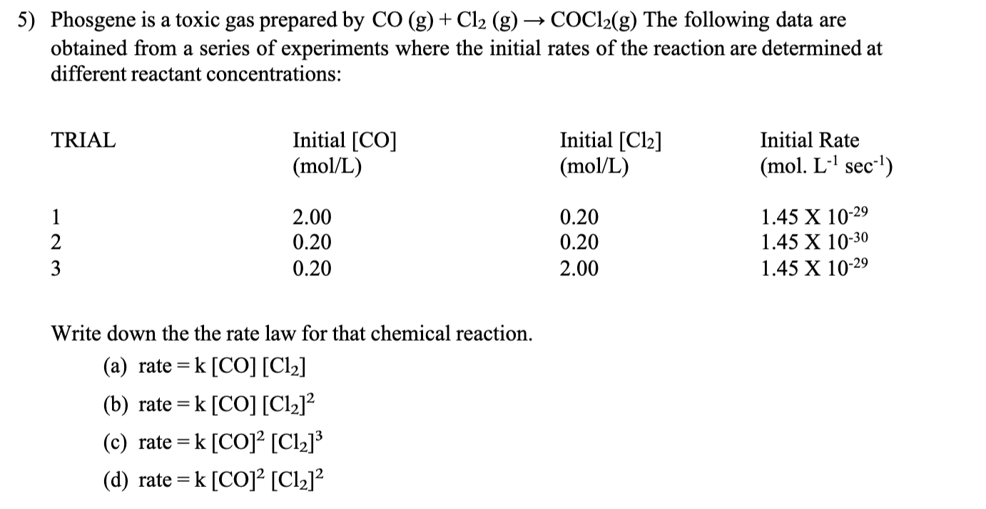 Solved Phosgene is a toxic gas prepared by CO(g)+Cl2( | Chegg.com