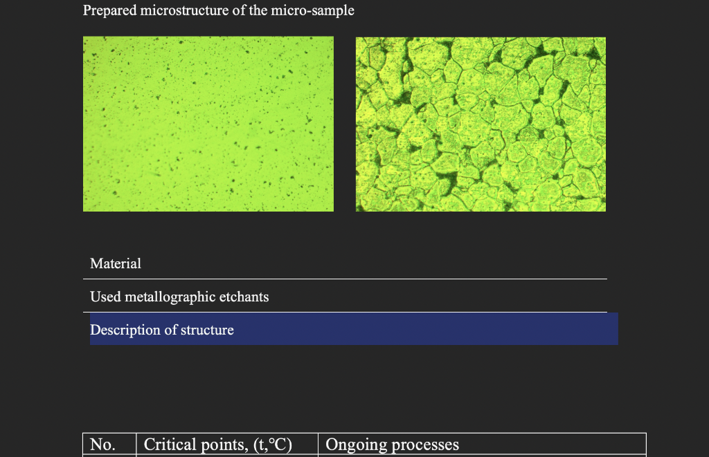 Solved Prepared microstructure of the micro-sample Material | Chegg.com