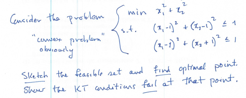 This is the entire question sketch feasible set, find | Chegg.com