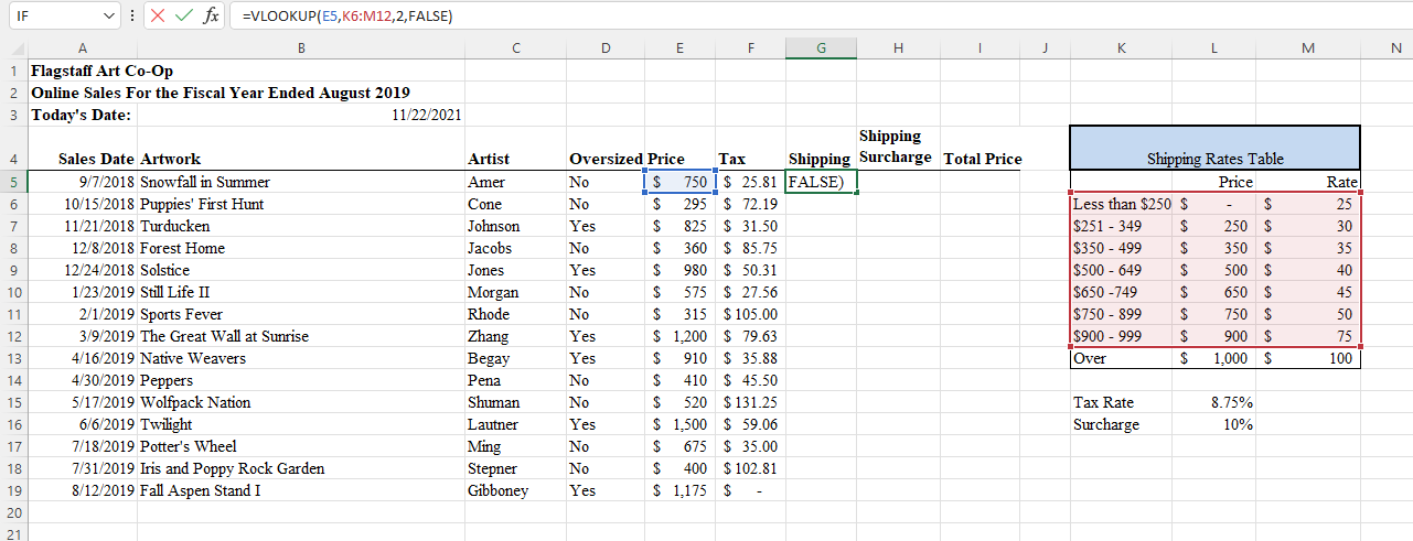 Solved I am trying to use a VLOOKUP formula to find out the | Chegg.com