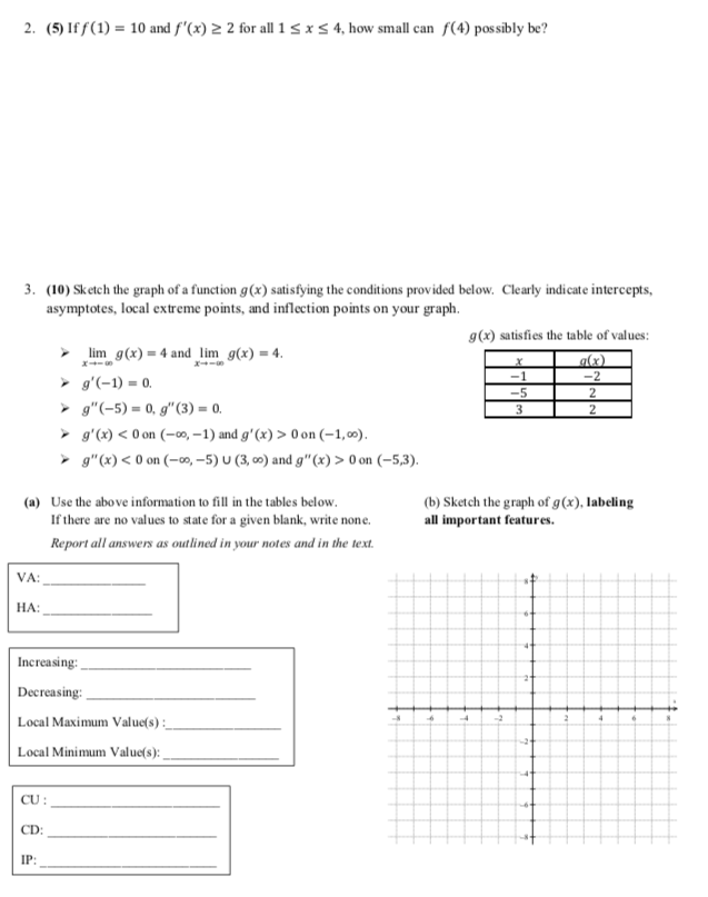 Solved (5) Using the Closed Interval Method (page 4 of your | Chegg.com