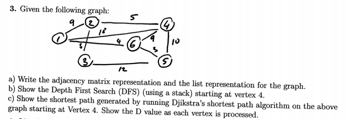 Solved 3. Given the following graph: 9 4.6 6) (3 S a) Write | Chegg.com