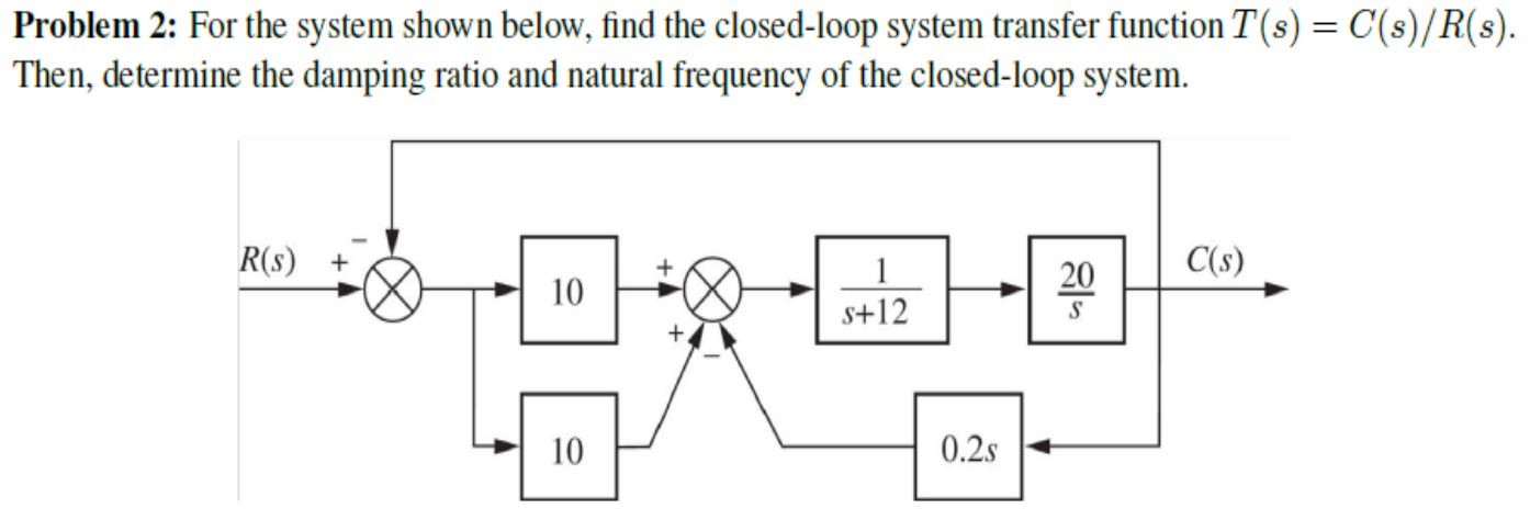 Problem 2: For the system shown below, find the | Chegg.com
